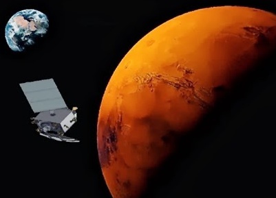 Mangalyaan- India creates history | Skymet Weather Services
