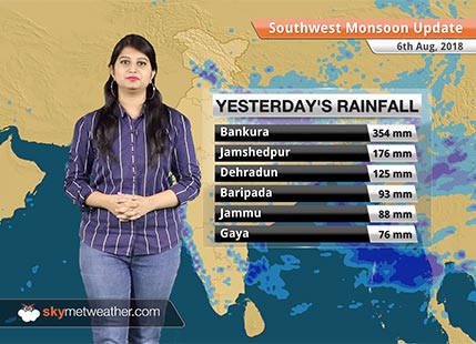 8 Things That You Can Expect During Monsoon | Skymet Weather Services