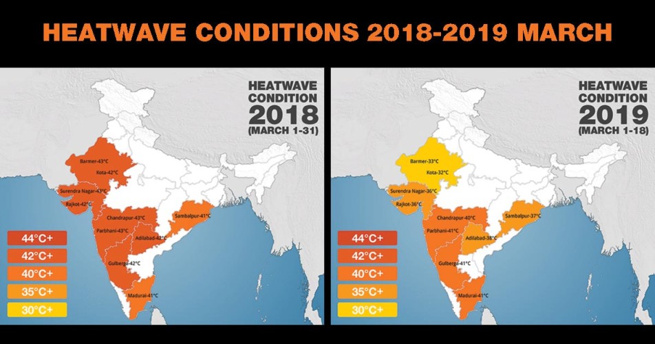 Heatwave conditions observed in India this March- an overview | Skymet ...