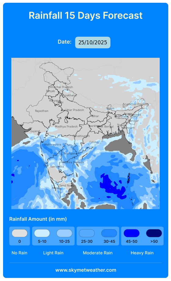 15 days rainfall forecast for all the cities and states of India