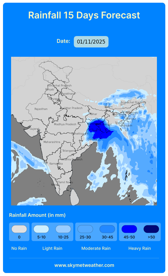15 days rainfall forecast for all the cities and states of India