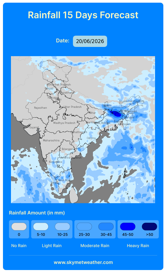 15 days rainfall forecast for all the cities and states of India