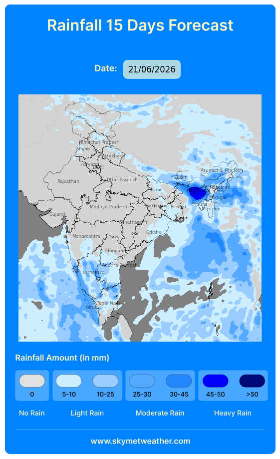 15 days rainfall forecast for all the cities and states of India
