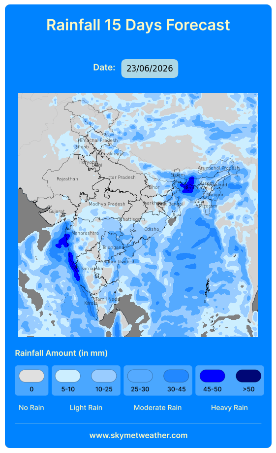 15 days rainfall forecast for all the cities and states of India