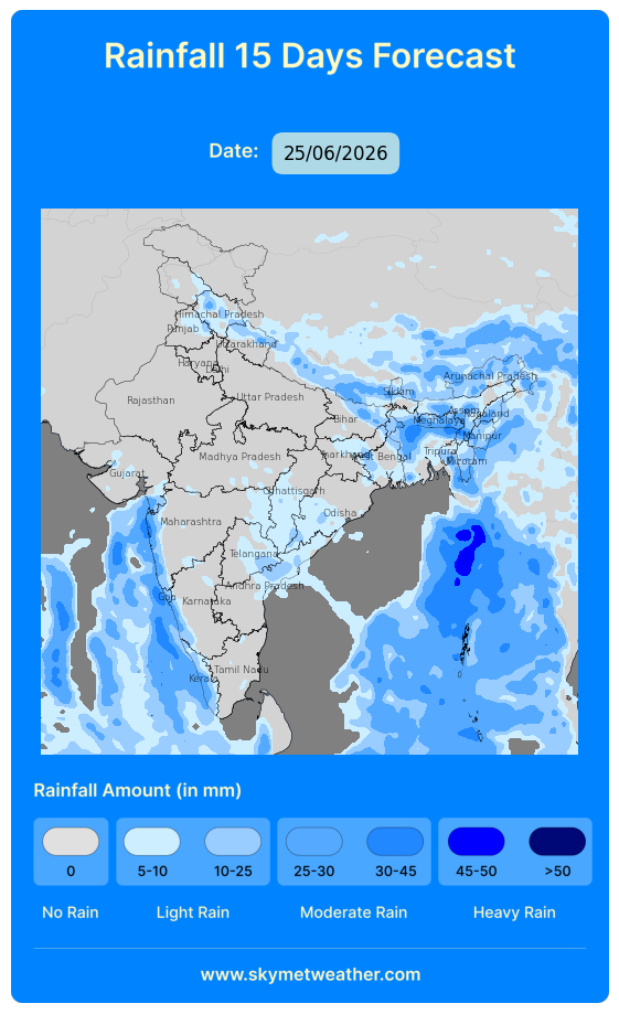 15 days rainfall forecast for all the cities and states of India