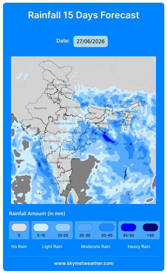 15 days rainfall forecast for all the cities and states of India